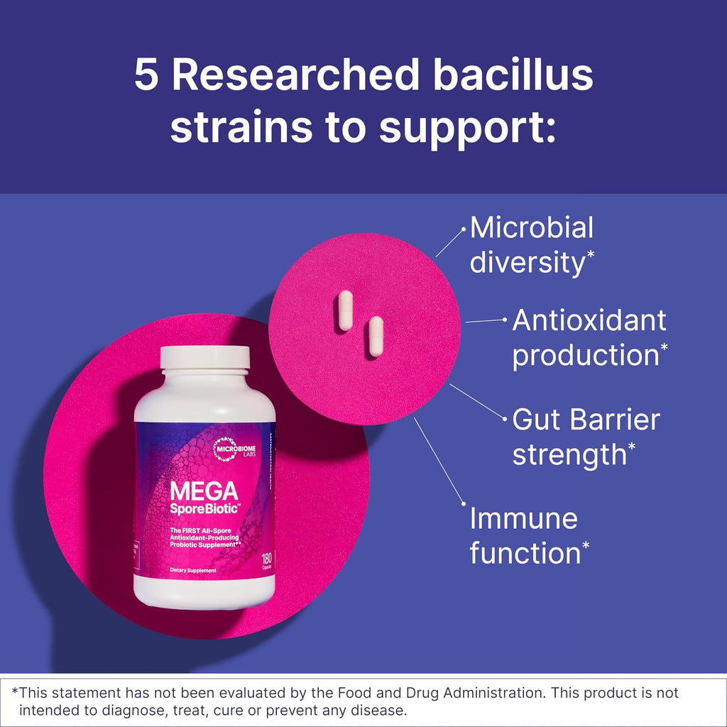 natural digestive support with MegaSporeBiotic