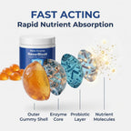natural digestive support with Nano gummies