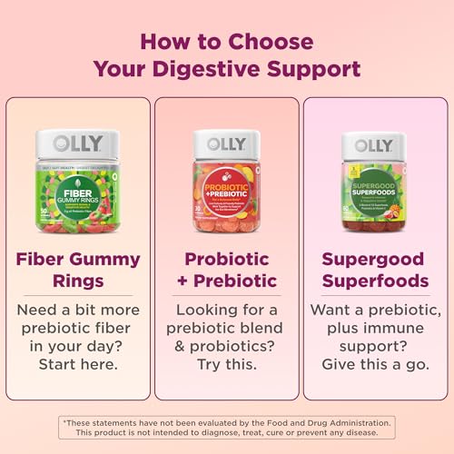 Natural digestive support with OLLY fiber
