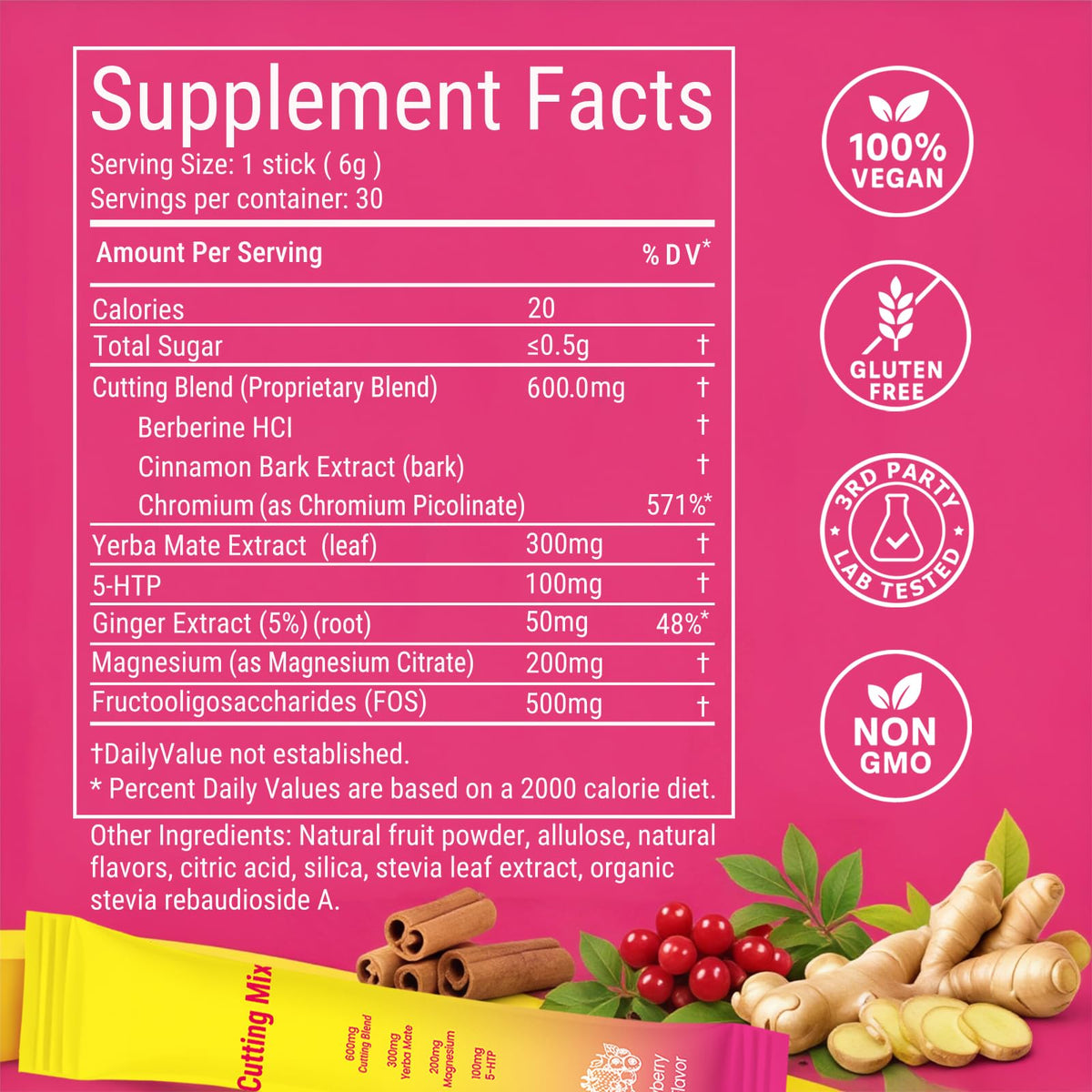 Natural digestive support with OOMMGGOO