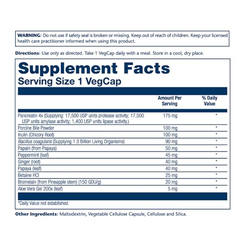 natural digestive support with papaya