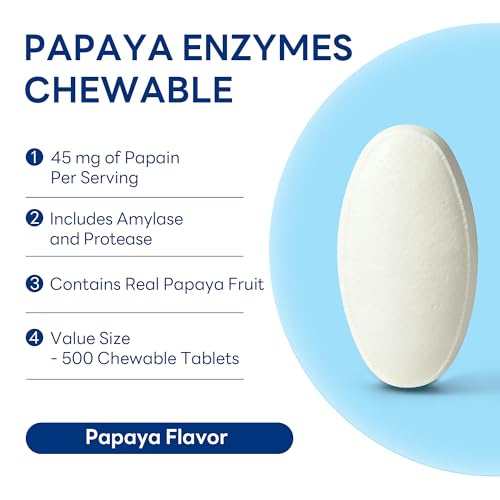 natural digestive support with papaya