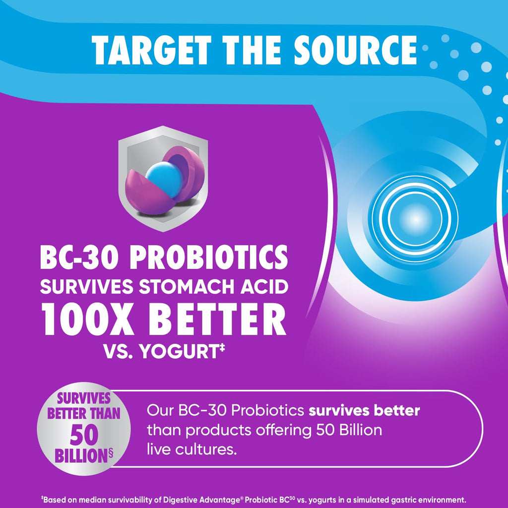 natural digestive support with probiotic gummies