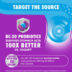 natural digestive support with probiotic gummies