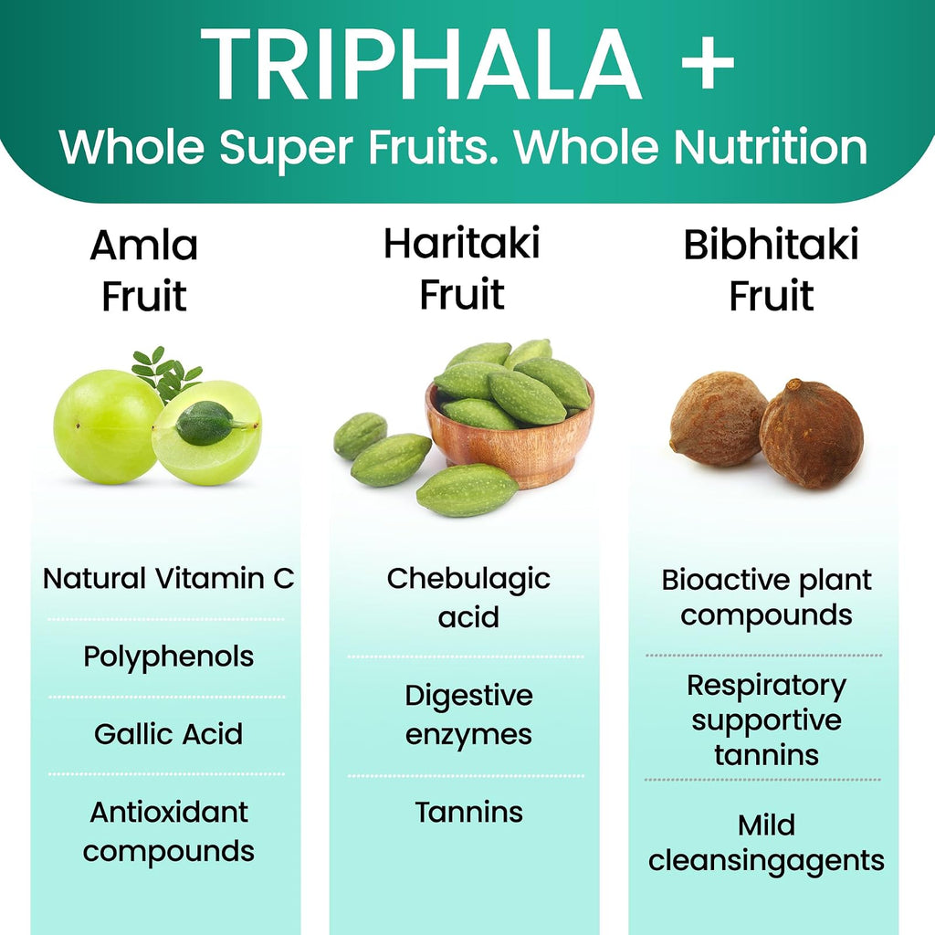 Natural digestive support with Triphala
