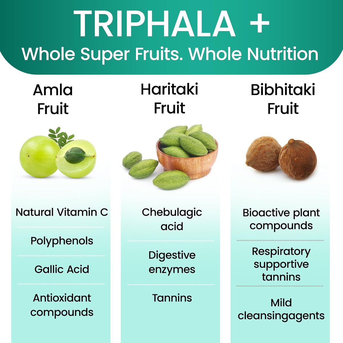 Natural digestive support with Triphala