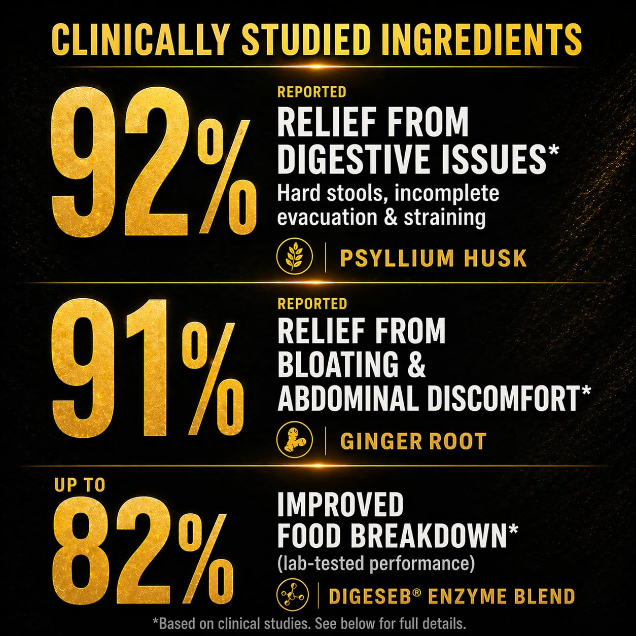 natural digestive support with watermelon