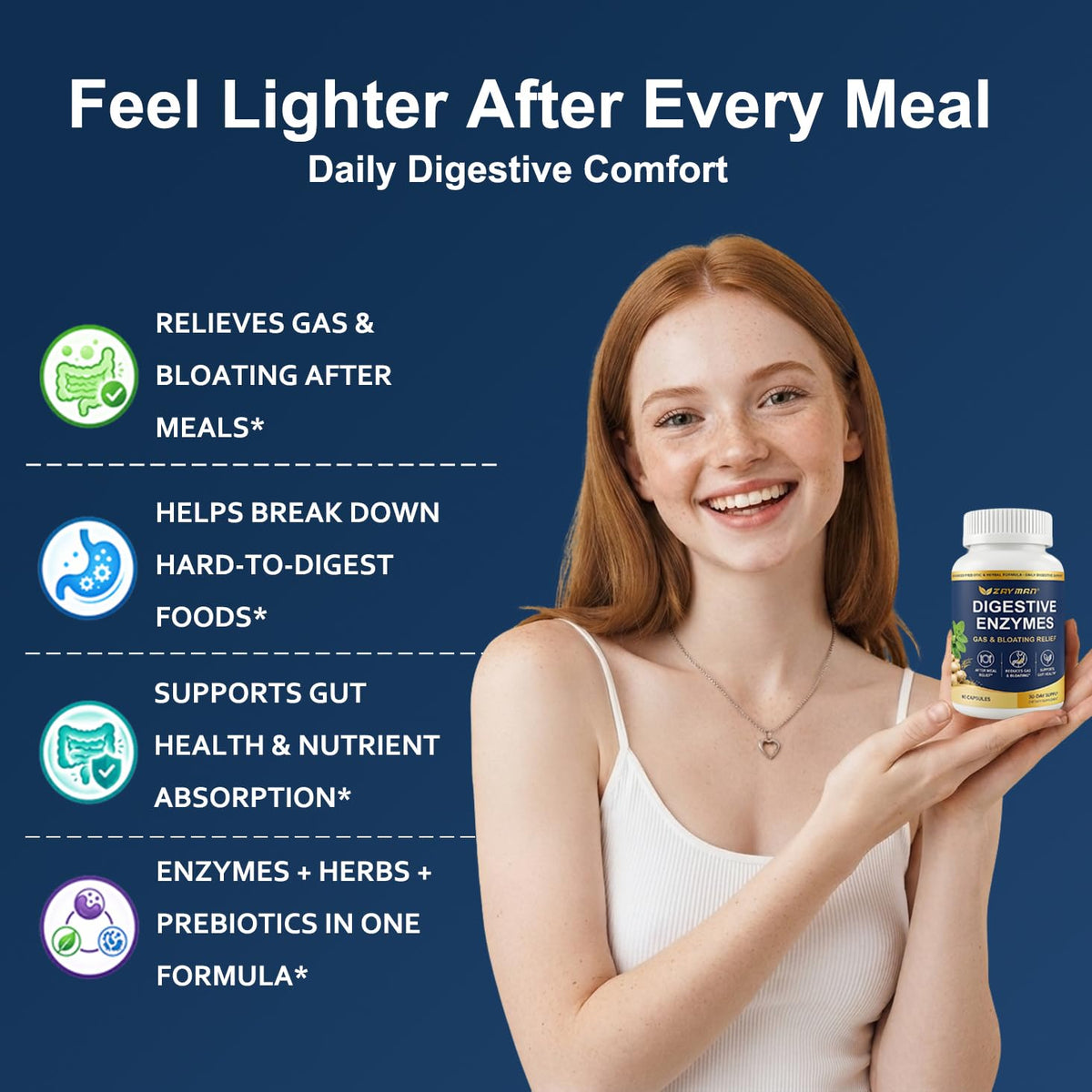 natural digestive support with ZAYMAN