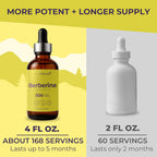 natural dihydroberberine health benefits