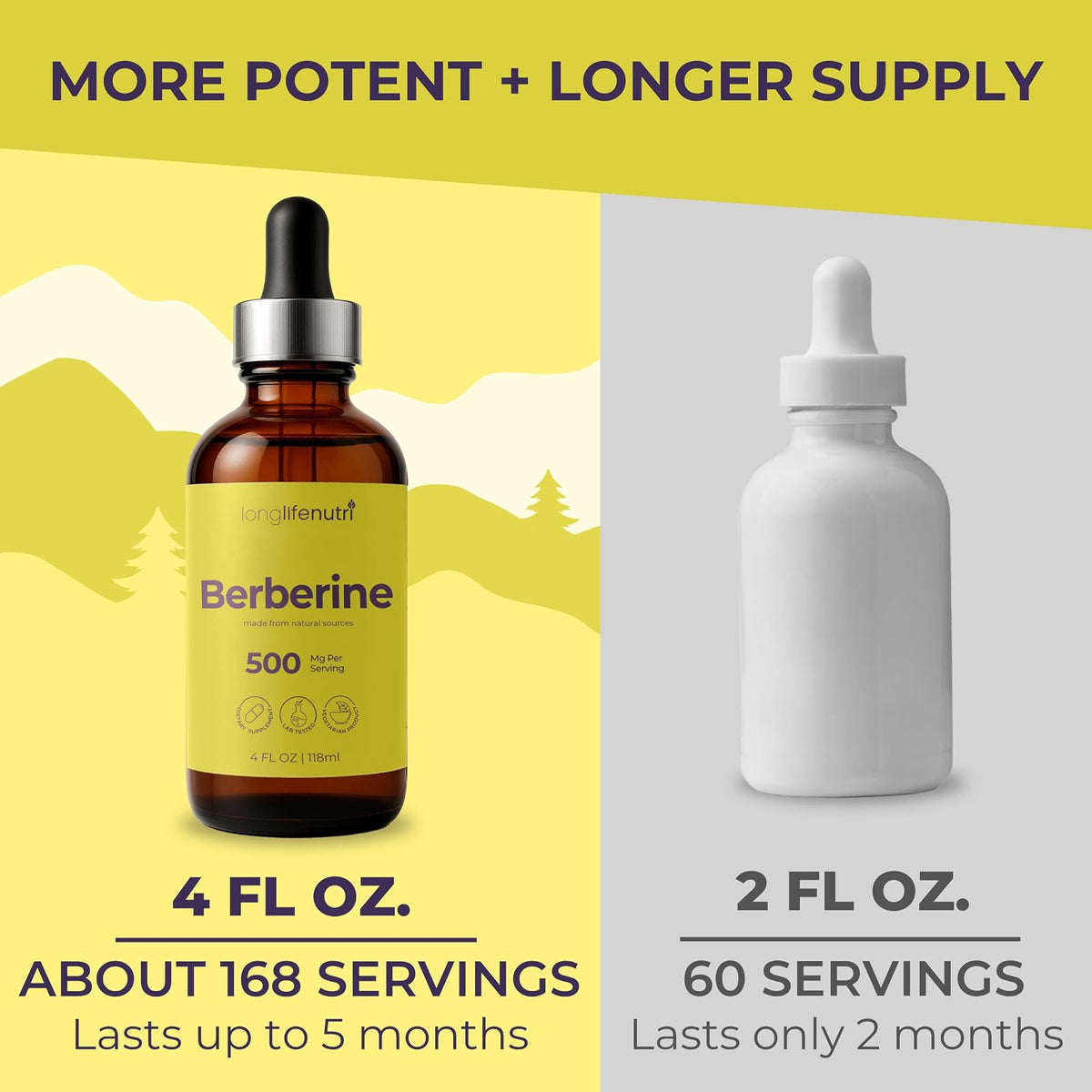 natural dihydroberberine health benefits