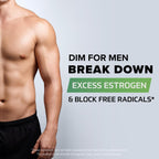 Natural DIM for detoxification