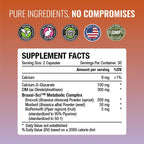natural DIM for overall wellness