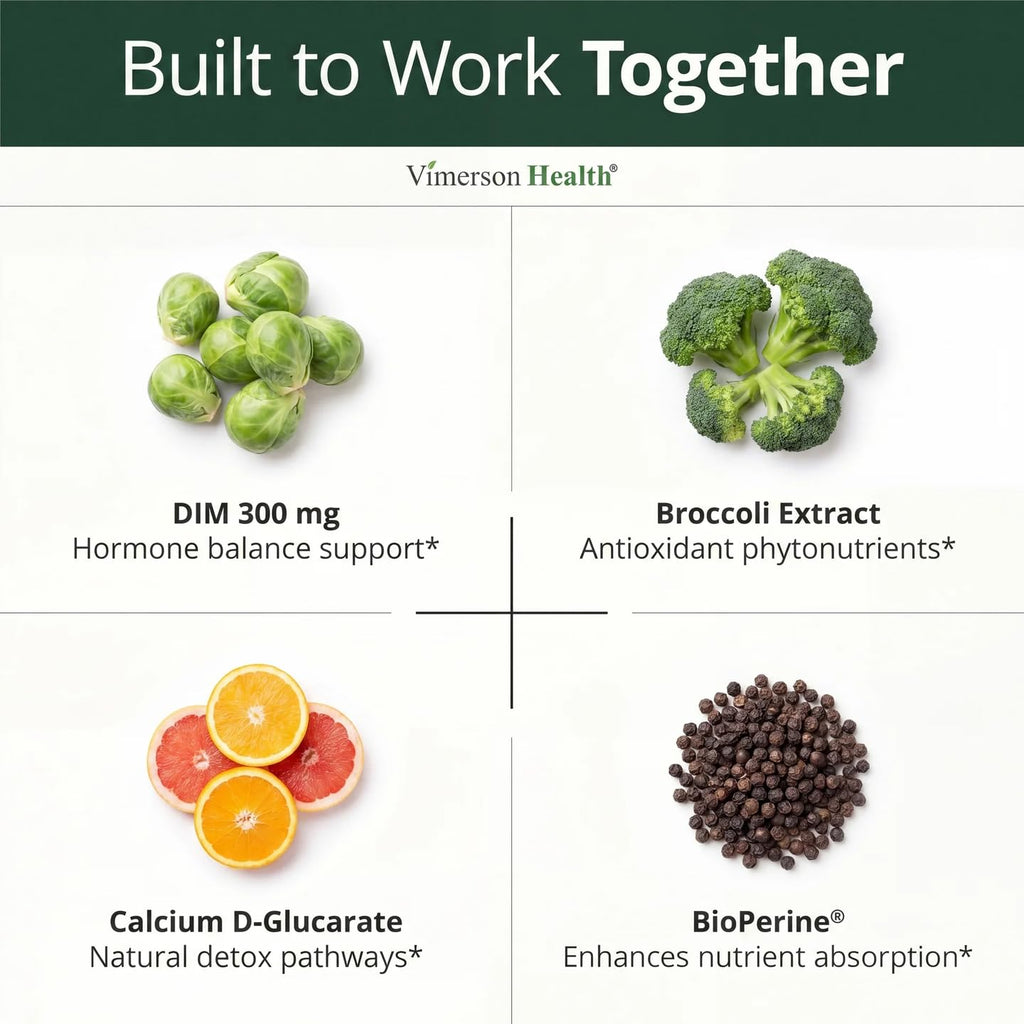 Natural DIM for women's health
