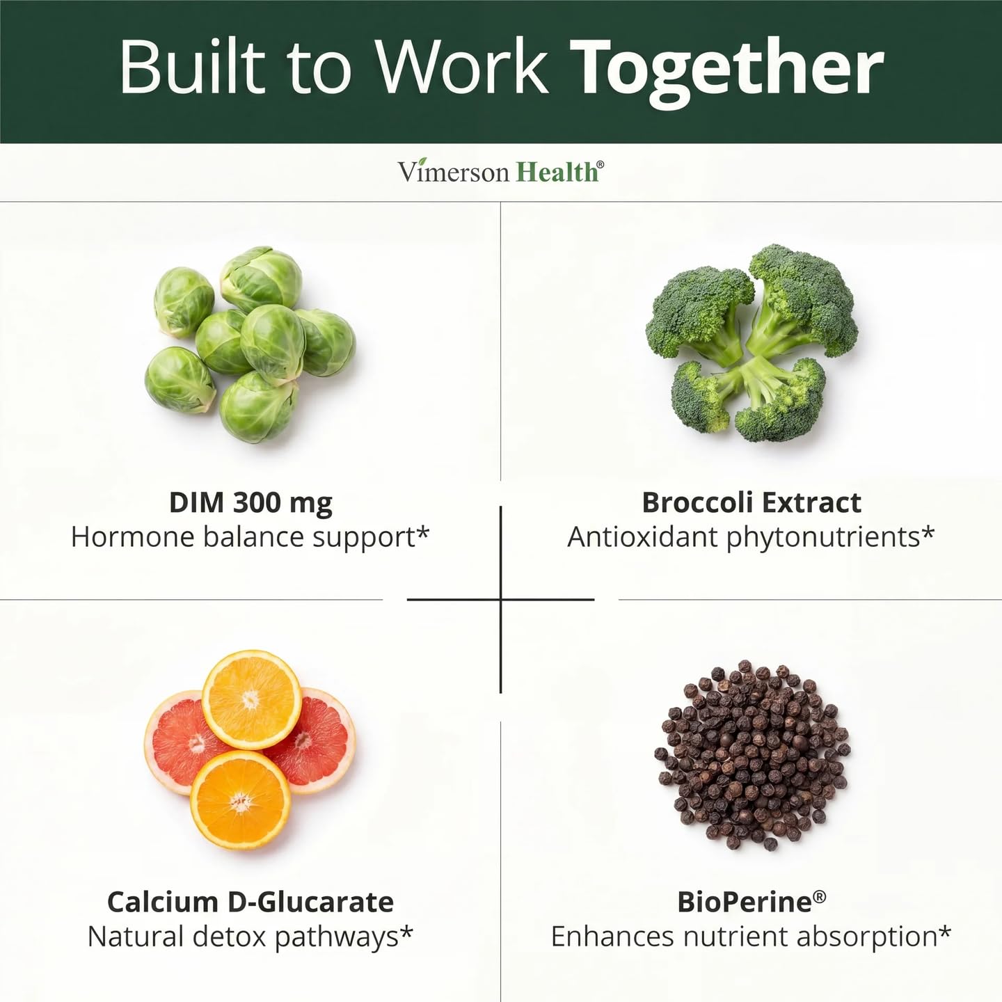 Natural DIM for women's health