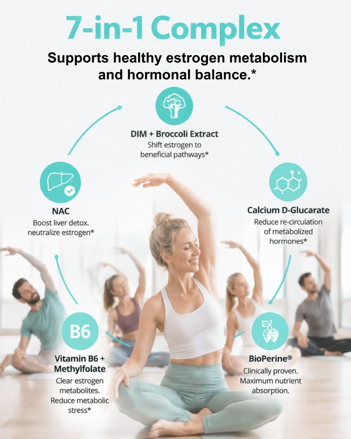 natural DIM multivitamins for women