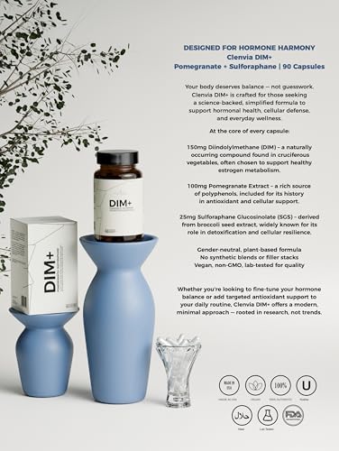Natural DIM supplement for detox