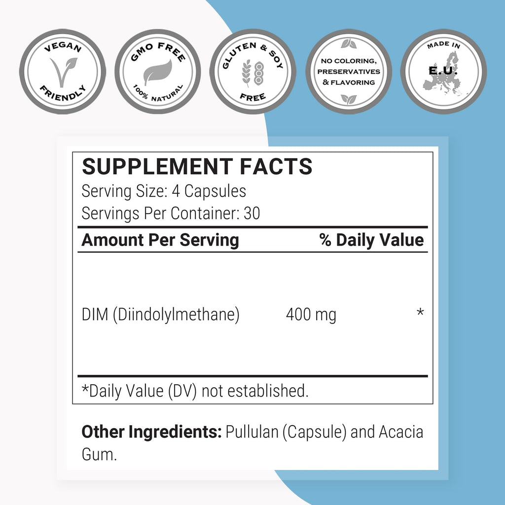Natural DIM supplement for women's wellness