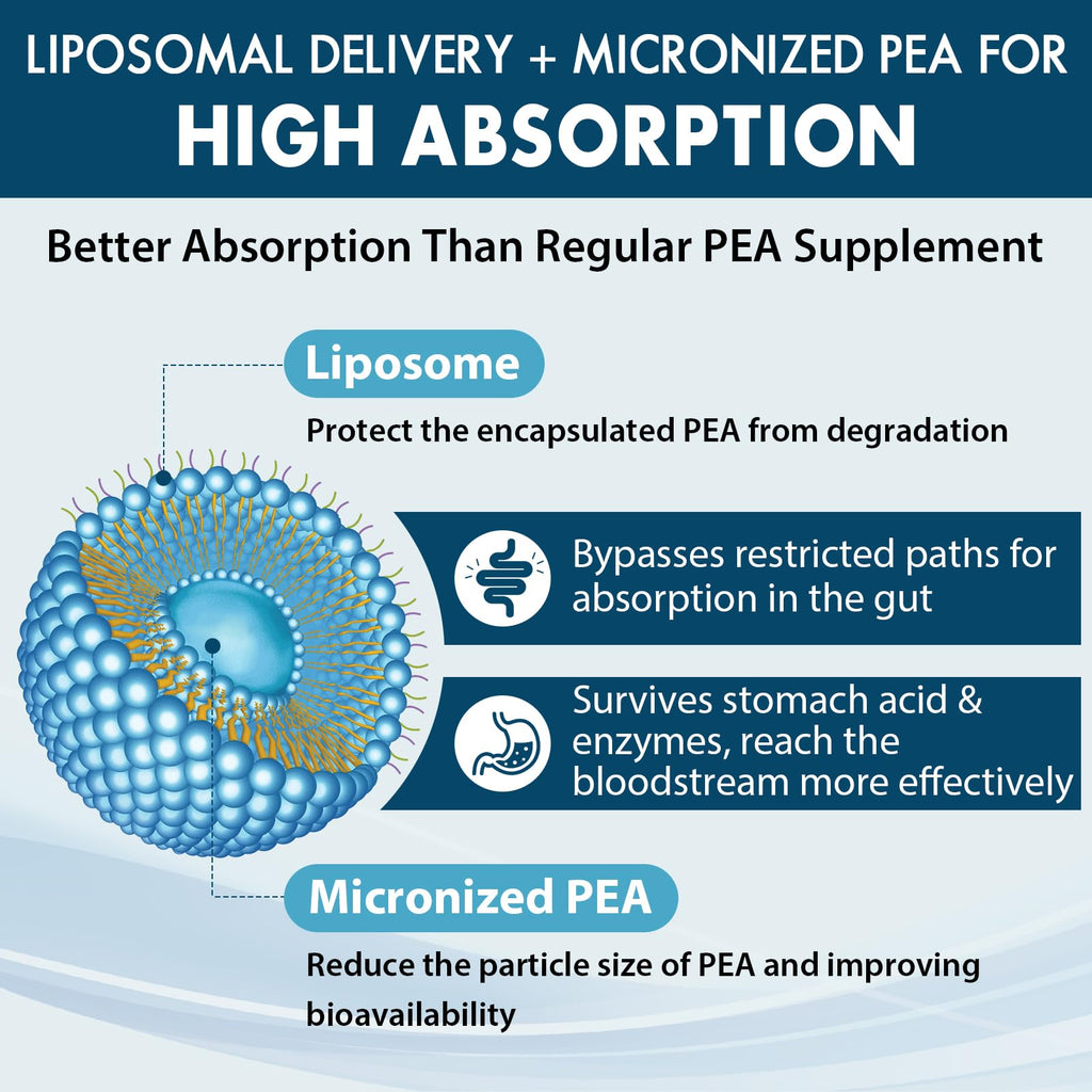 Natural discomfort management with Ulmubra
