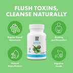 natural diuretic cleanse capsules Canada