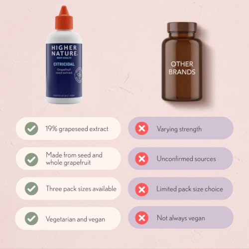 Natural ear care for seasonal allergies