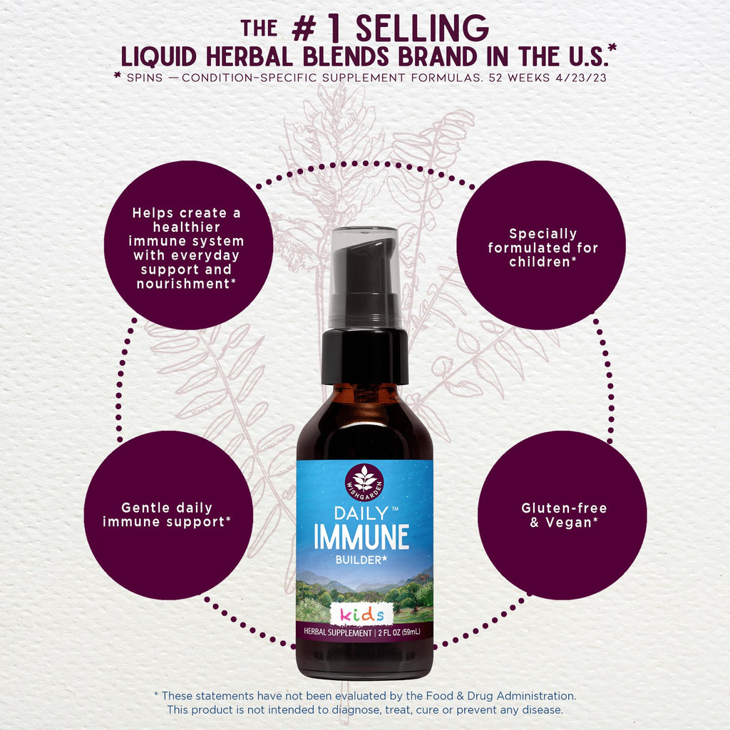 natural echinacea and elderberry blend