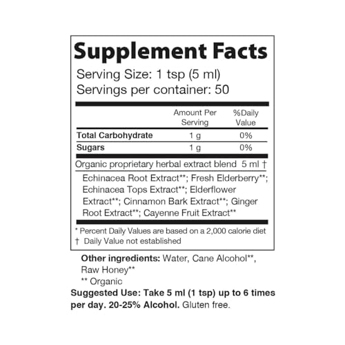 Natural echinacea for overall health