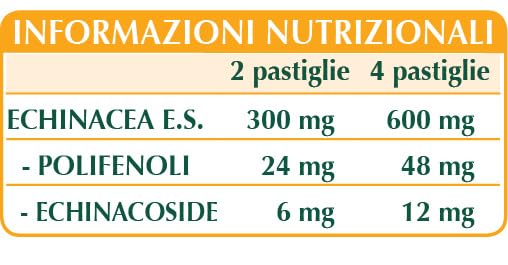 natural echinacea supplement for vitality