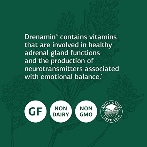 Natural eczema care with Drenamin