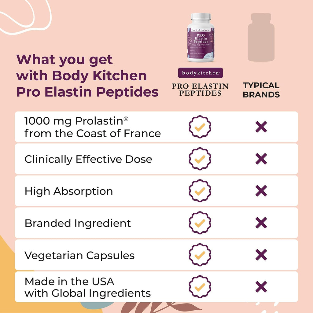 natural elastin peptides for firmness