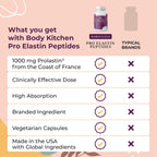 natural elastin peptides for firmness