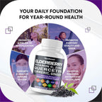 Natural elderberry capsules with zinc