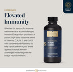 Natural elderberry extract for immunity