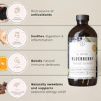 Natural elderberry extract with zinc