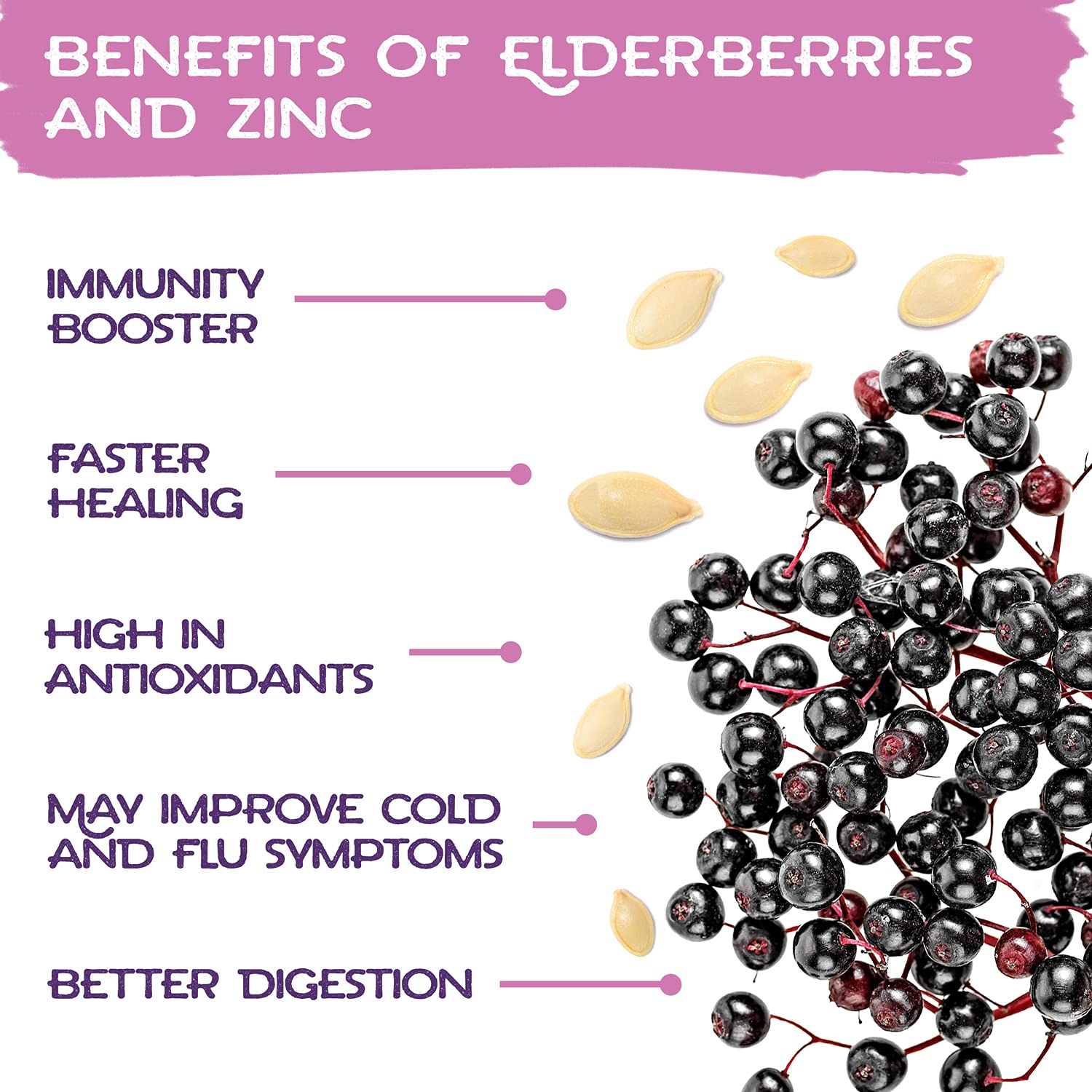 Natural elderberry extract with zinc