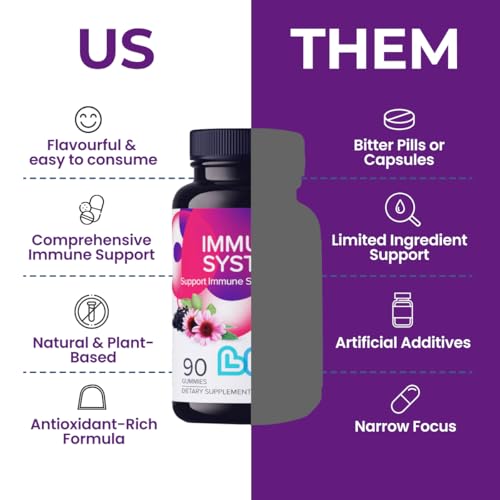 natural elderberry gummies for daily health