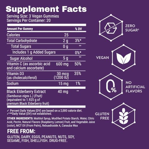 natural elderberry gummies for kids