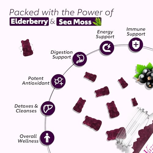 natural elderberry gummies for wellness