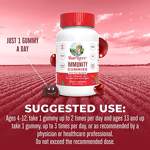 Natural elderberry gummies for wellness