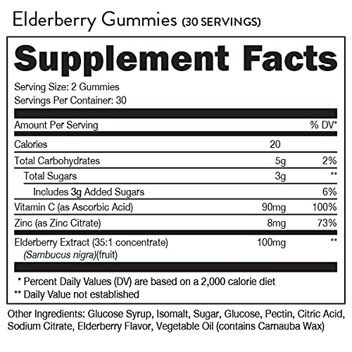 natural elderberry gummies with zinc