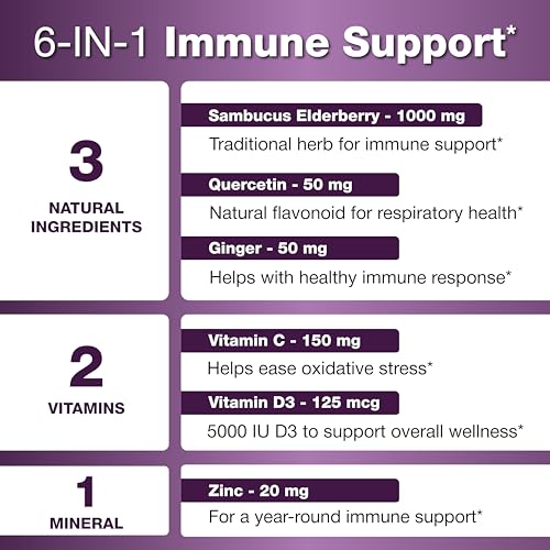 Natural elderberry health benefits