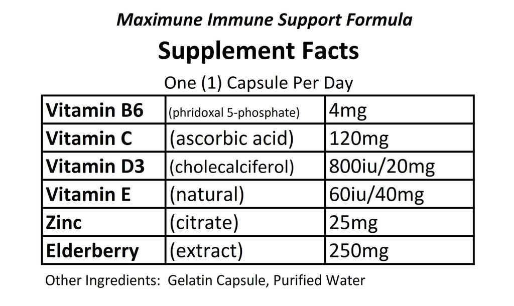 natural elderberry supplement benefits