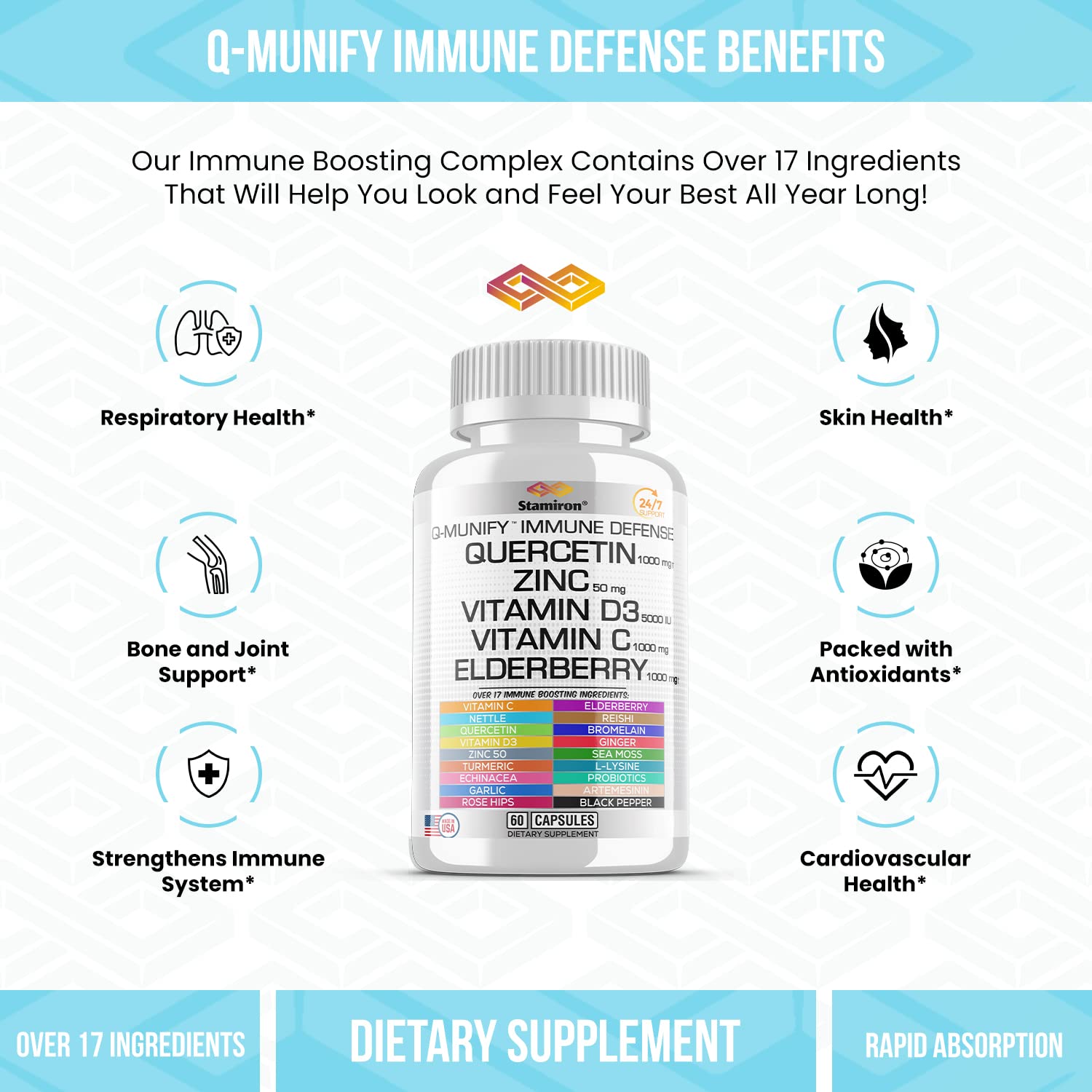 Natural elderberry supplement for health