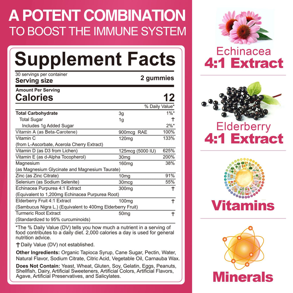 Natural elderberry supplement for wellness