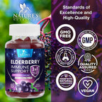 natural elderberry syrup alternative