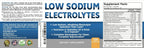 natural electrolyte balance supplement