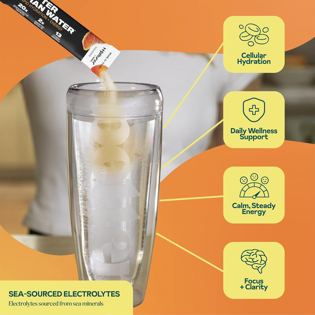 Natural electrolyte blend for active lifestyles
