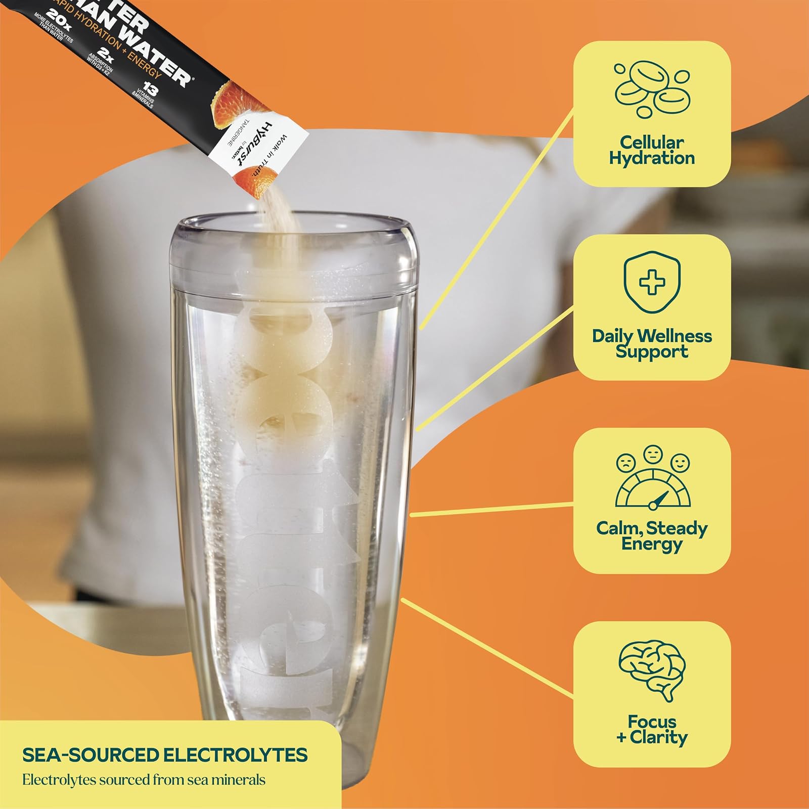 Natural electrolyte blend for active lifestyles