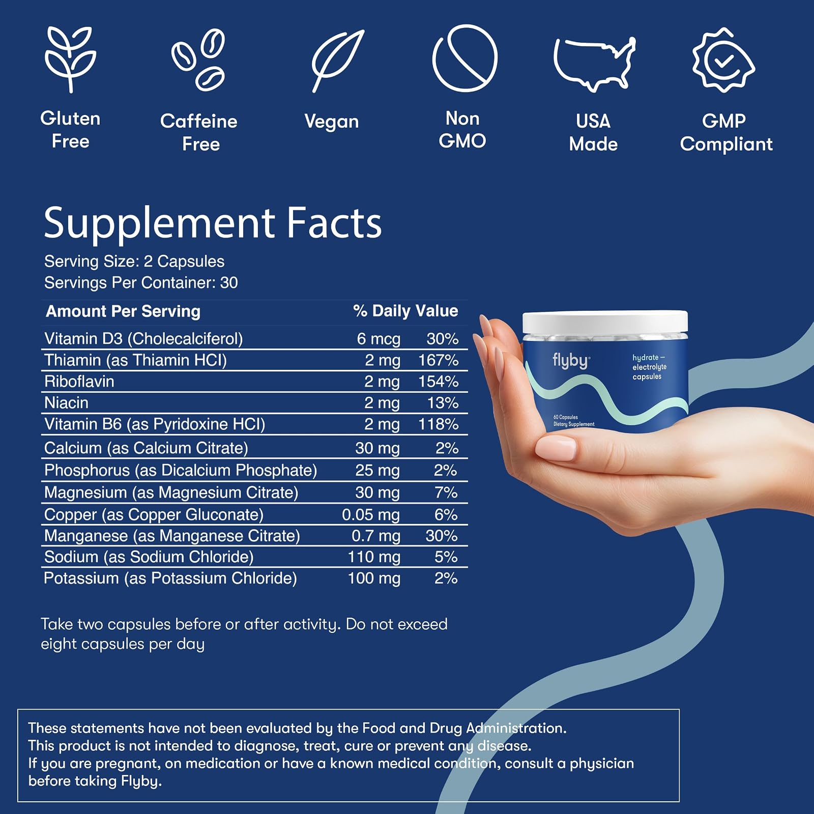 Natural electrolyte capsules for energy boost