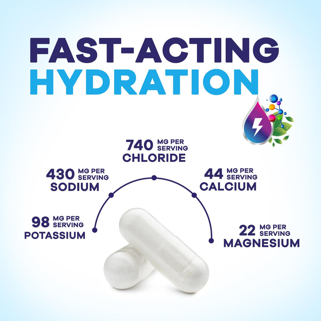 natural electrolyte capsules for energy