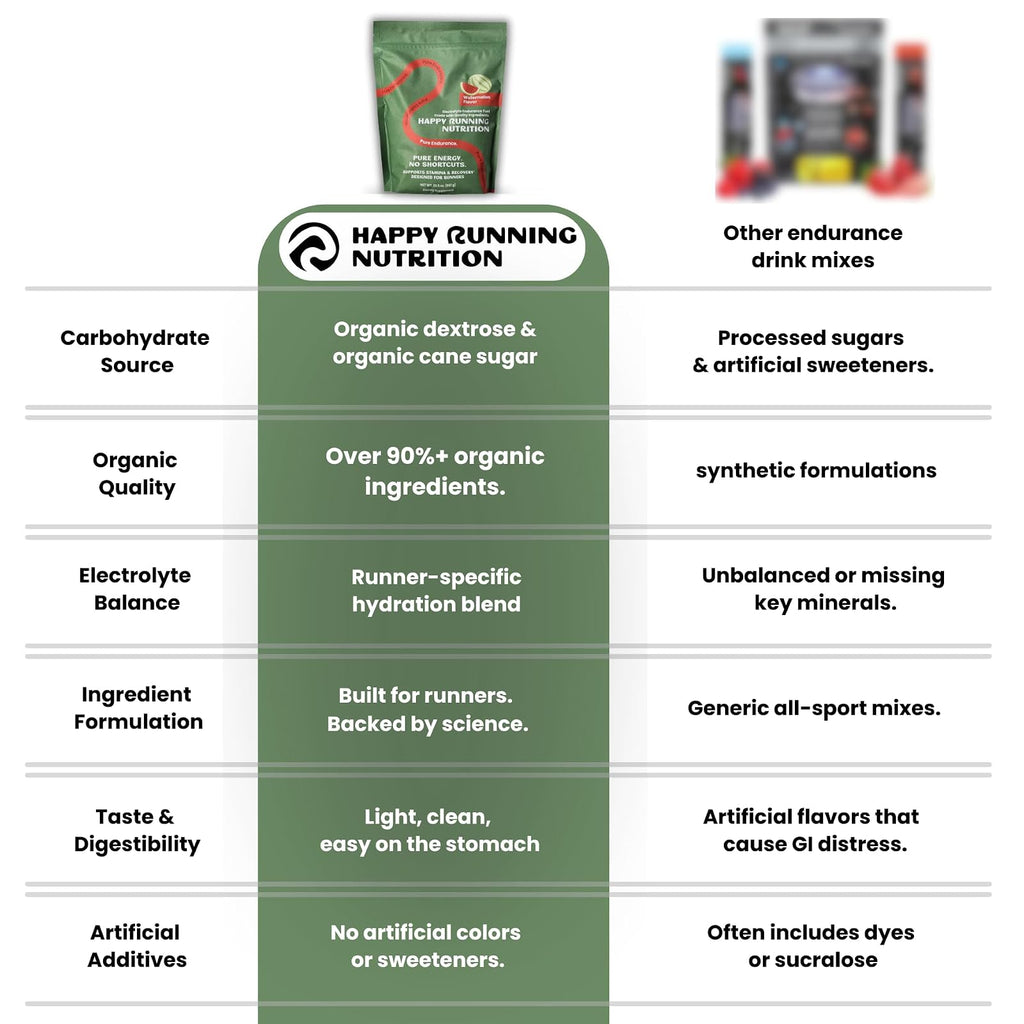 natural electrolyte drink for athletes